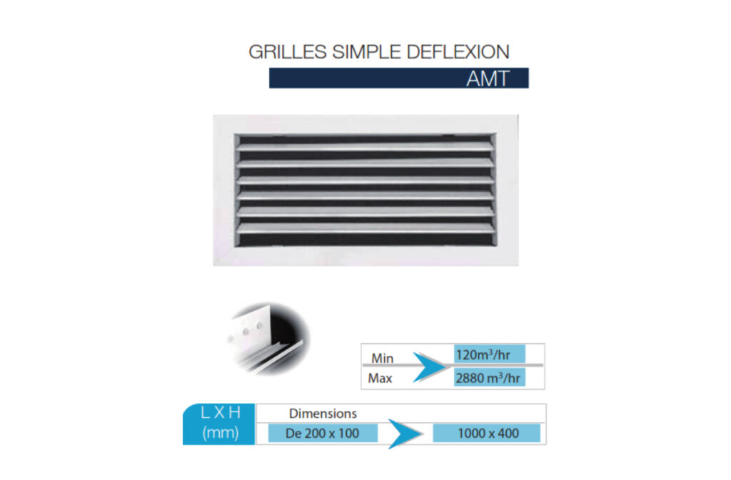 GRILLES SIMPLE DÉFLEXION - Majdi Clim